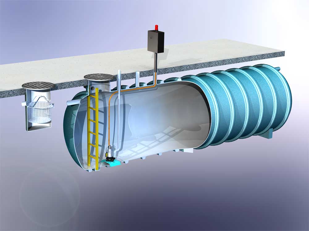 Underground Rainwater Harvesting Tanks Underground Rainwater Harvesting Tanks